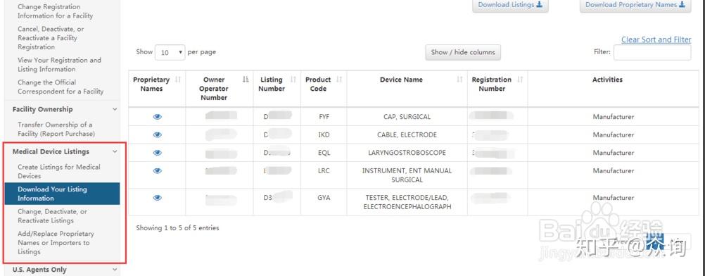 U.S医疗器械FDA认证：FDA企业注册和FDA产品列名 - 知乎