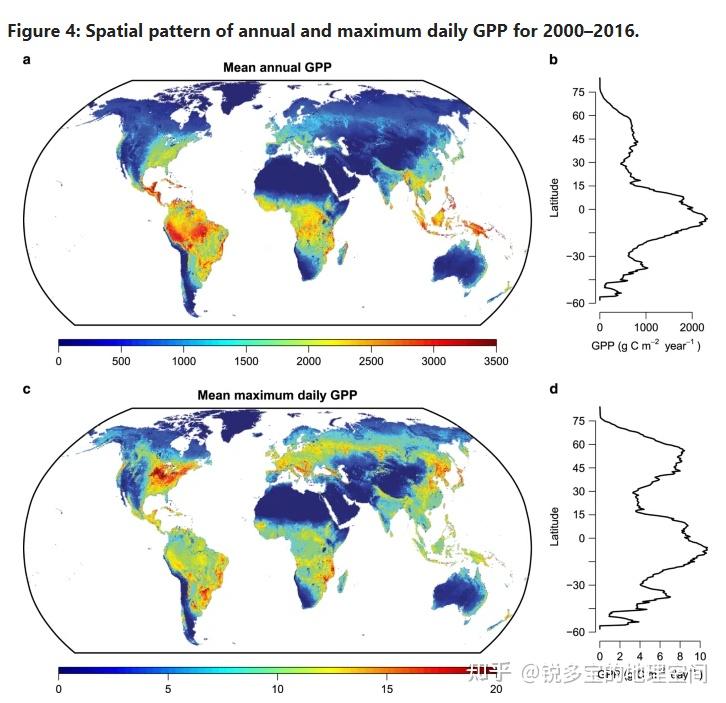 常用的NPP、GPP数据集介绍与下载教程 - 知乎