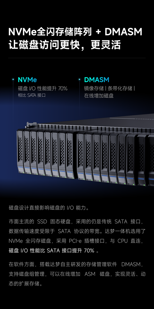 达梦新品 | 一张图揭秘 DAMENG PAI 数据库一体机 - 知乎