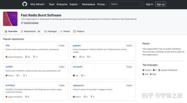 天文科研工具汇总（二）网站篇 - 知乎