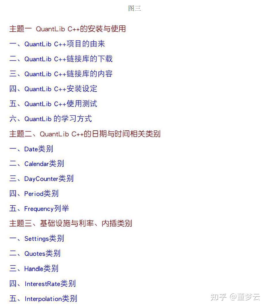 一二九、QuantLib C++固定收益证券实作班2024/7/29正式上线 - 知乎