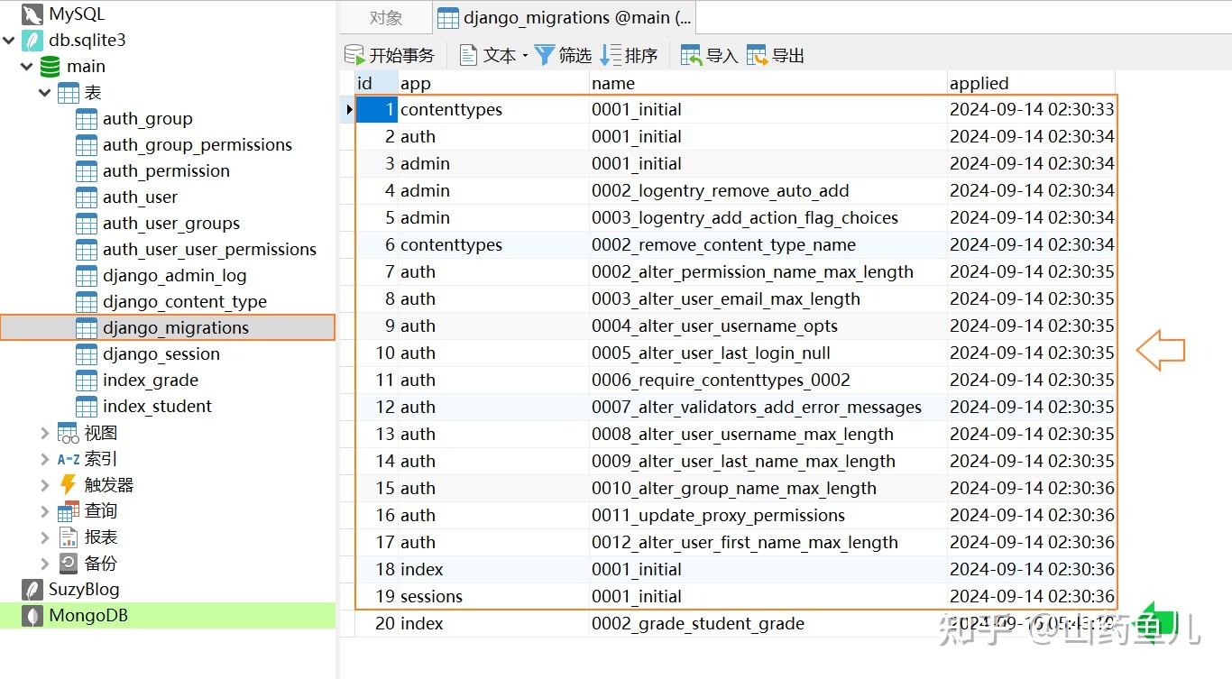 「Django 基础篇」数据库与 ORM 框架 - 知乎