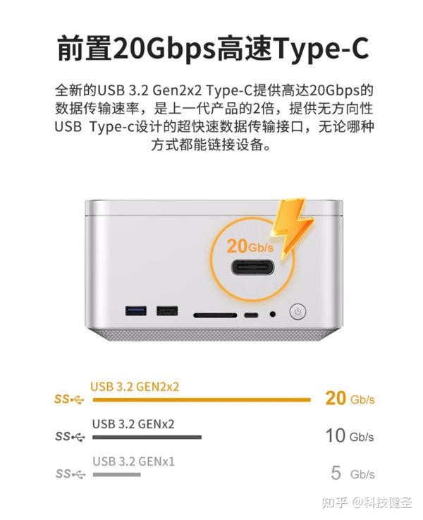 FEVM FN60G迷你主机解读 武装桌面处理器 最高可选RTX 4060独显 - 知乎