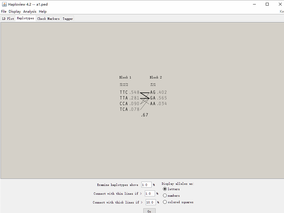 Haploview做单倍型教程一文打尽 - 知乎