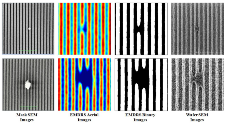 [文献]光化掩模审查系统在无缺陷掩模HVM EUV光刻制备中的应用 - 知乎