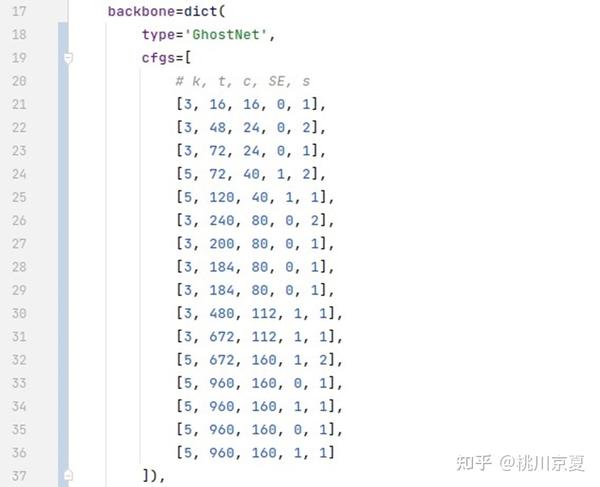 MMDetection自定义Backbone详细教程：以GhostNet为例 - 知乎