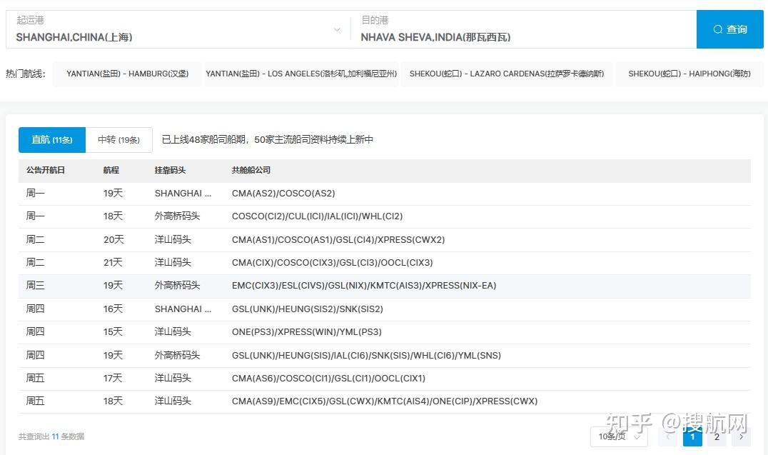 MSC升级调整“Sentosa Shikra”航线服务 - 知乎