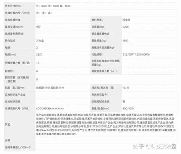 搭载天神之眼C，比亚迪海豹06EV版曝光，续航470公里起步 - 知乎