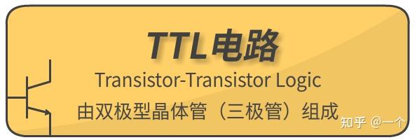 详解TTL电路和CMOS电路 - 知乎