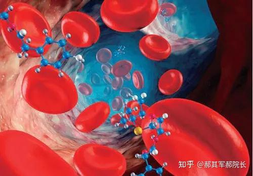 不同类型itp，治疗难度大不同！如何区分急性血小板减少症和慢性血小板减少症？ 知乎