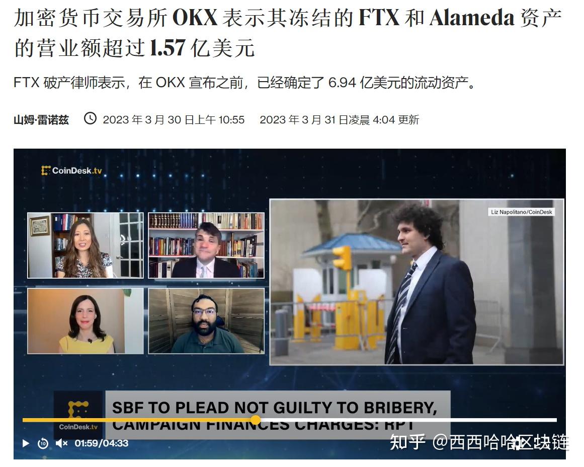 区块链每日热点丨今天到期的期权最大痛点2万4；OK发回属于FTX及Alameda的资产；SyncSwap的交互量猛增 - 知乎
