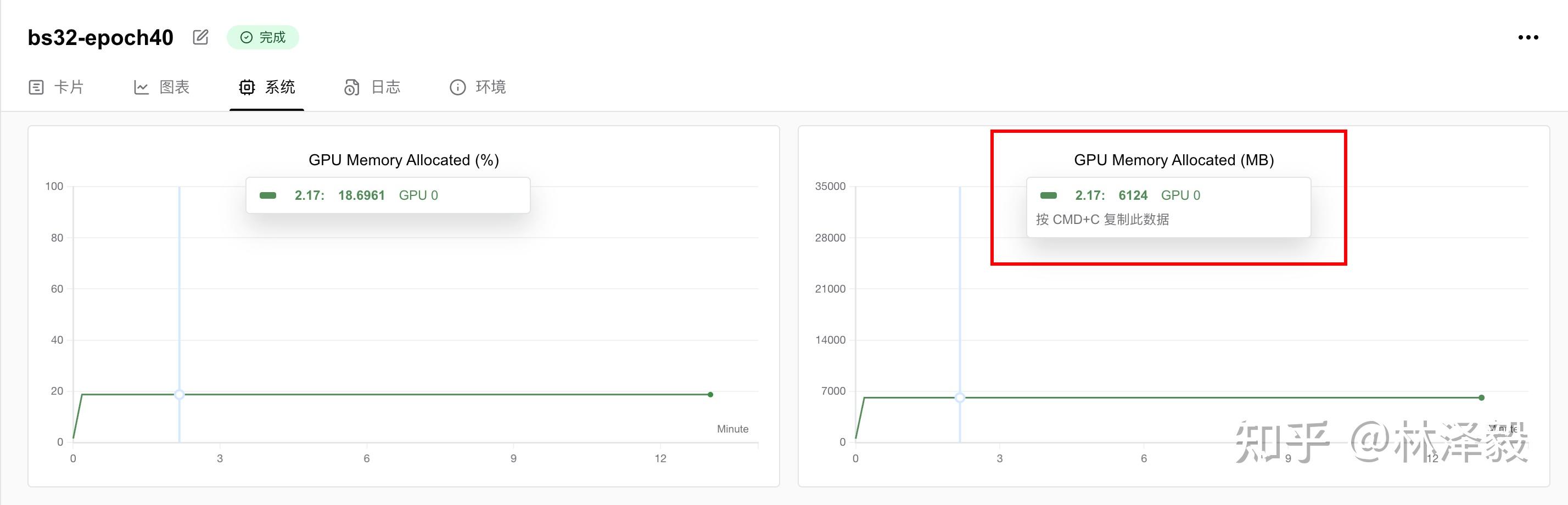 UNet脑瘤医学影像分割训练实战（PyTorch 完整代码） - 知乎