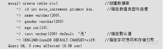 Mysql数据库技术与应用—mysql数据操作—sql语句、数据类型、存储引擎、库与表的基本操作、表的高级操作 知乎