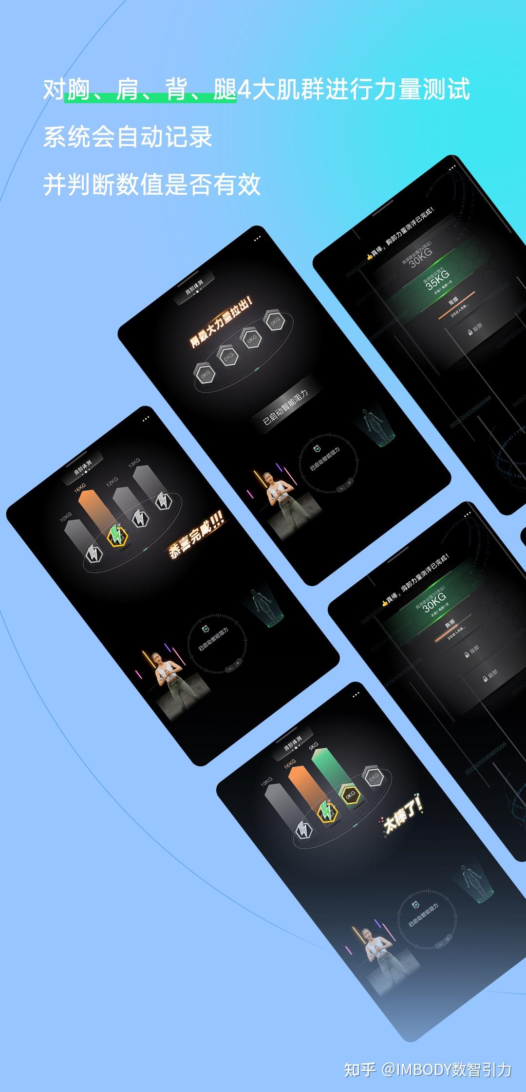 IMBODY智能体测功能上线，让你更了解自己 - 知乎