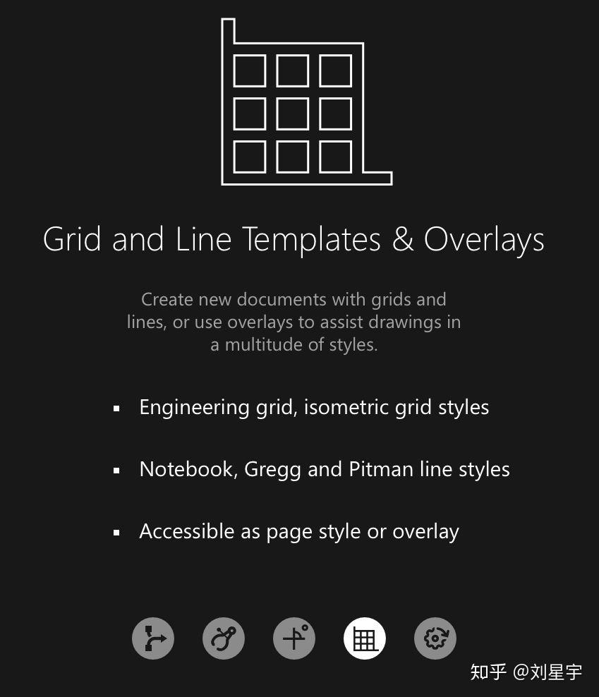 Surface学术指南-Drawboard PDF篇 - 知乎