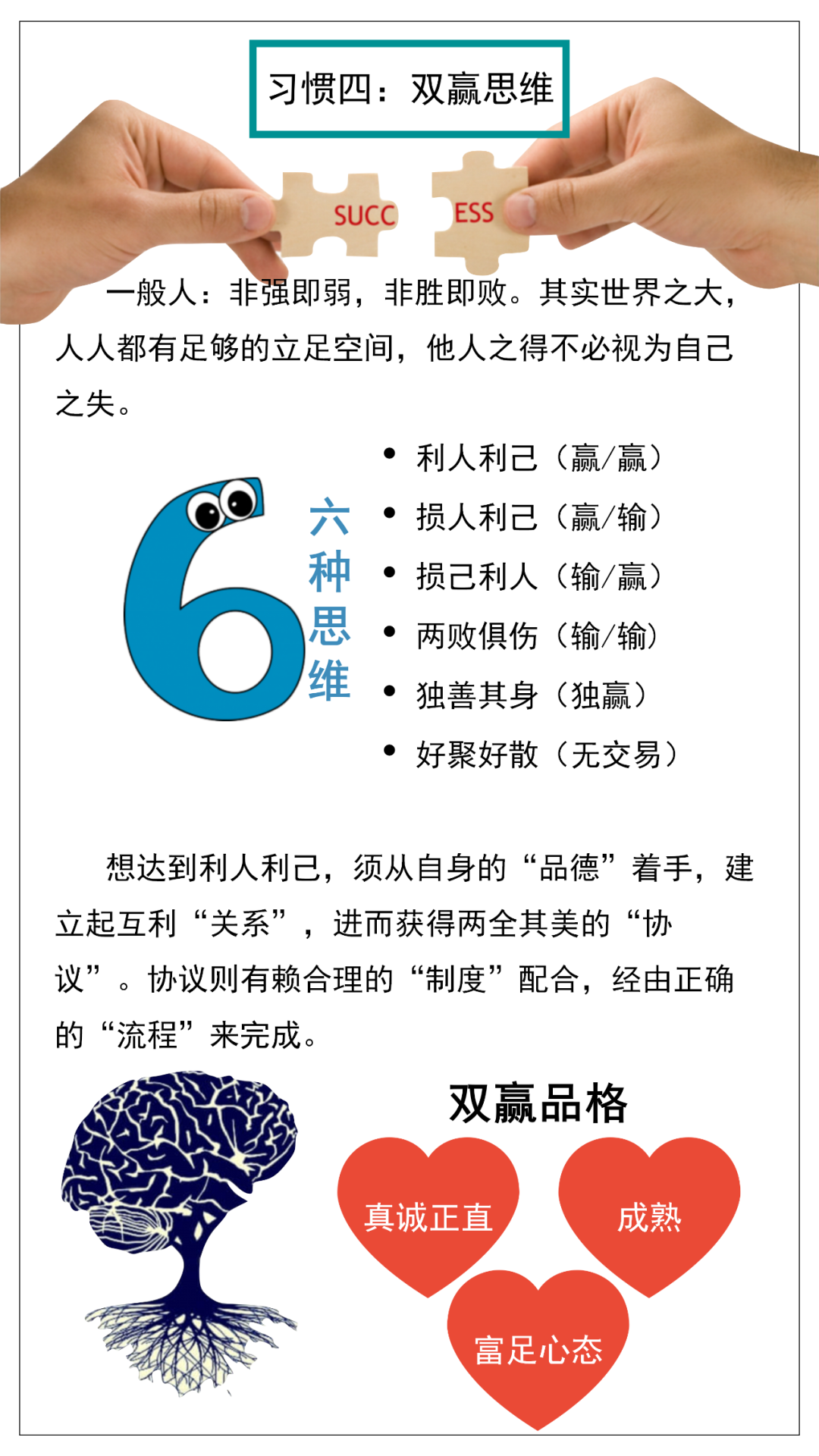 附下载:《高效能人士的七个习惯》ppt 知乎