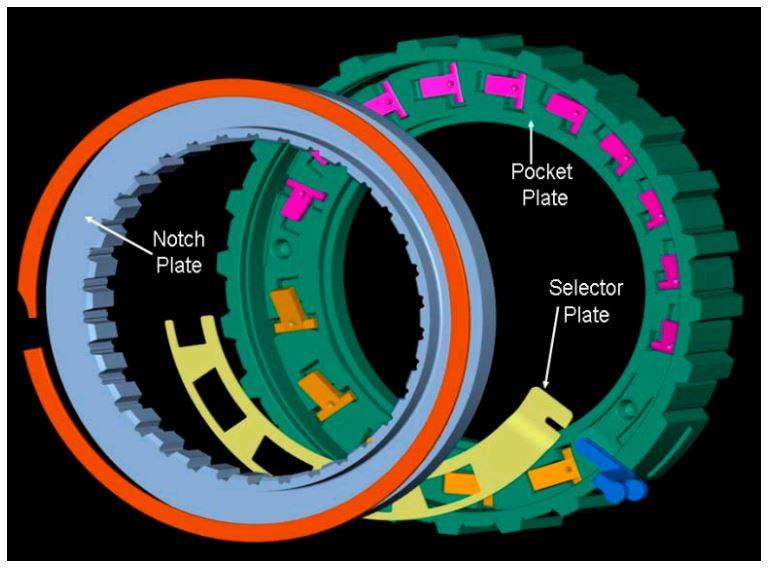 深度揭秘9AT变速箱 - 知乎