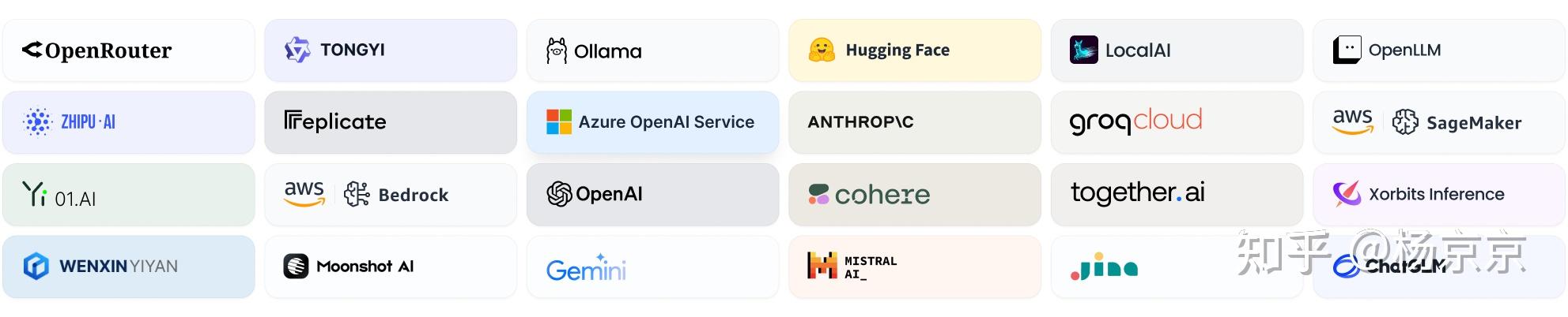Dify源码架构 - 知乎