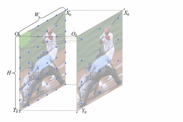 基于改进HigherHRNet的体育运动动作规范度检测系统 - 知乎
