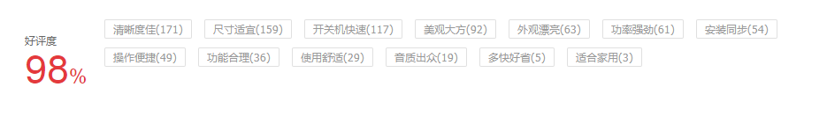 华为HD75DESA（华为智慧屏SE75英寸电视机）怎么样，值得买吗？真实上手感受 - 知乎