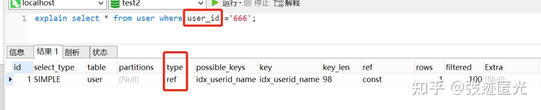 面试必备：SQL优化思路+经典案例分析 - 知乎