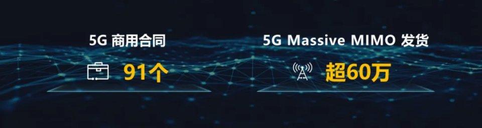 5G设备商：都有哪些，最新排名情况 - 知乎