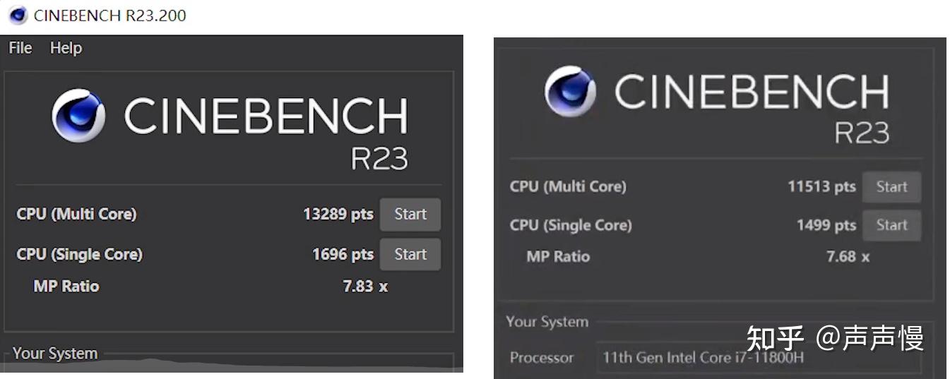 i7-11800H和i5-12500H差距多大？最后该怎么选呢？ - 知乎