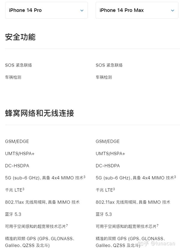 iPhone14和iPhone13的区别？ - 知乎