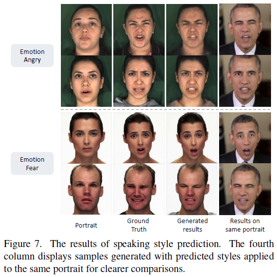 DreamTalk：单张图像即可生成逼真人物说话头像动画，助力AI数字人落地 - 知乎