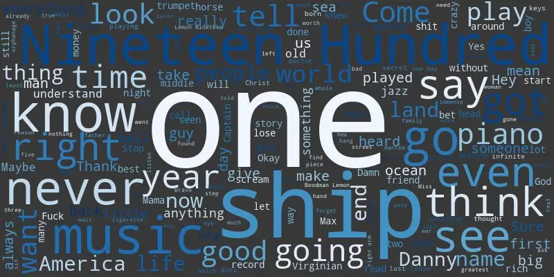 WordCloud 中英文词云图绘制，看这一篇就够了 - 知乎