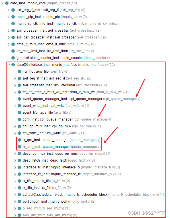 FPGA实现 NIC 100G 网卡，GTY+100G Ethernet Subsystem架构，纯verilog代码实现，提供2套工程源码和 ...