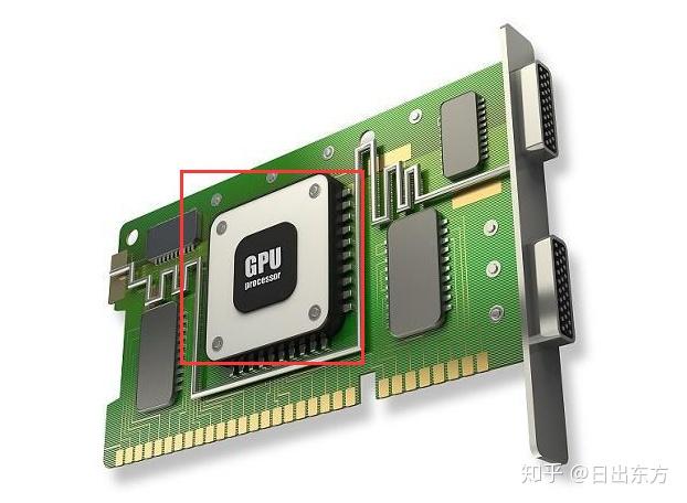 Cpu和gpu的特点和区别 知乎