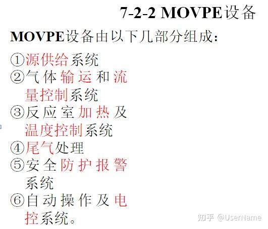 7—1、气相外延生长（VPE） 7—2、金属有机物气相外延生长MOVPE7—3、液相外延生长（LPE） 7—4、分子束外延生长（MBE）7-5、化学束外延 - 知乎