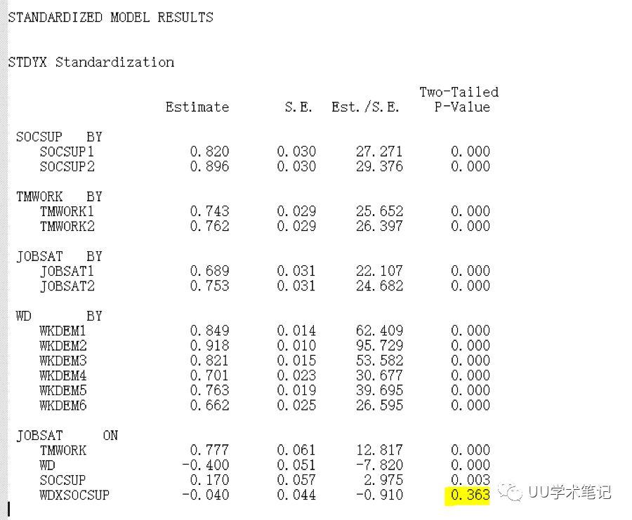 MPlus 基础篇: CFA,EFA,中介,调节调节模型 - 知乎