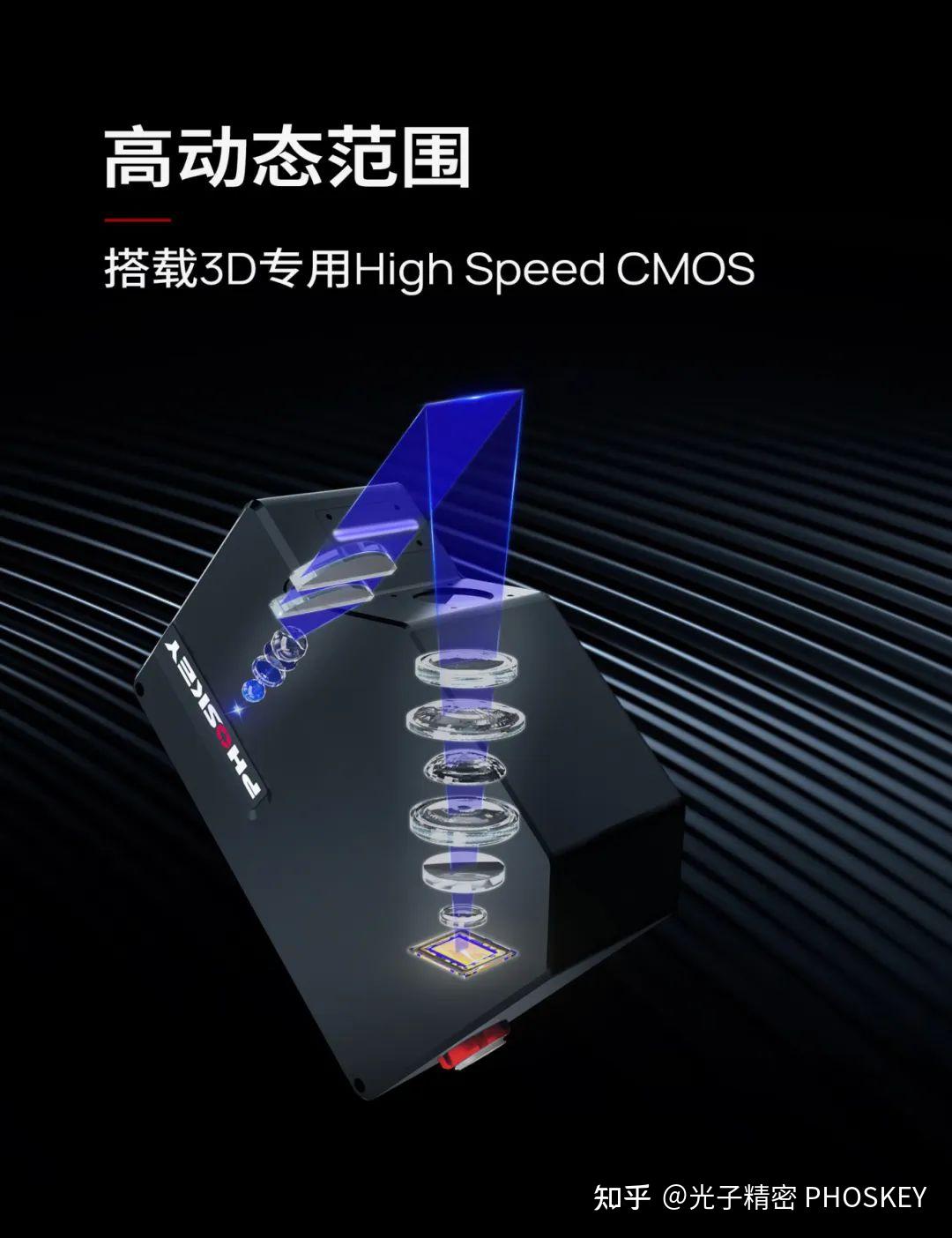 国产3D线激光轮廓测量仪——GL8000系列 - 知乎