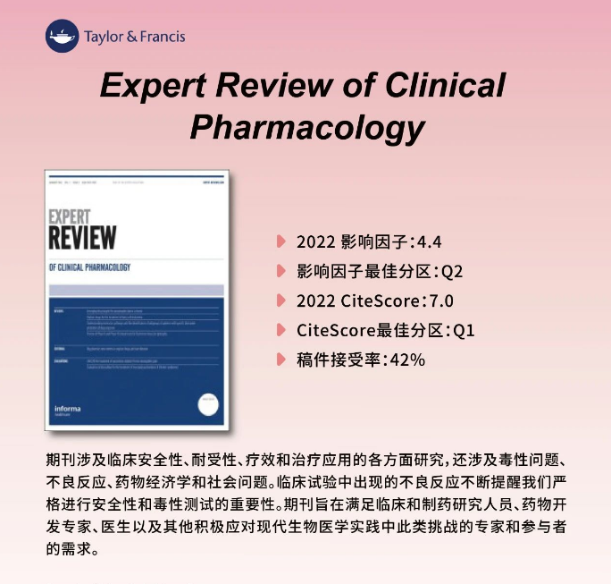 JCR Q1期刊领衔 | 药理学各领域SCI期刊推介 - 知乎