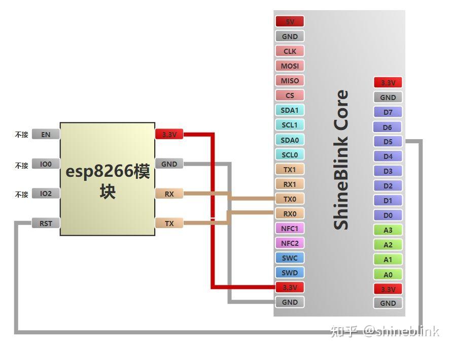 用最简单的代码实现WiFi ESP8266 的TCP Client 通信 - 知乎