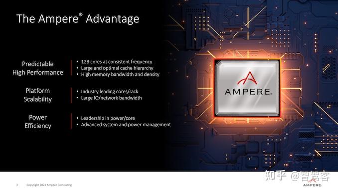Ampere半导体技术路线图更新 - 知乎