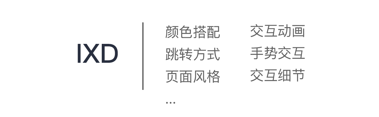 UI、UE、UX、IXD、GUI、HCI、ID、Service Design超全概念区分，解析所有互联网相关名词！职位要求及工作流程“UI设计 ...