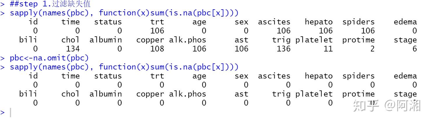R语言_临床资料基线表的绘制(1) - 知乎