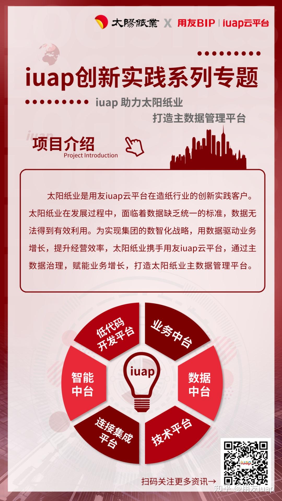 iuap 助力太阳纸业打造主数据管理平台 - 知乎