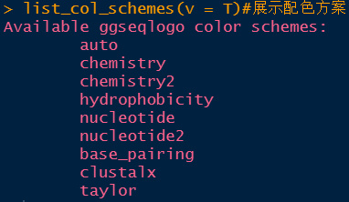 R可视化——ggseqlogo包绘制序列分析图 - 知乎