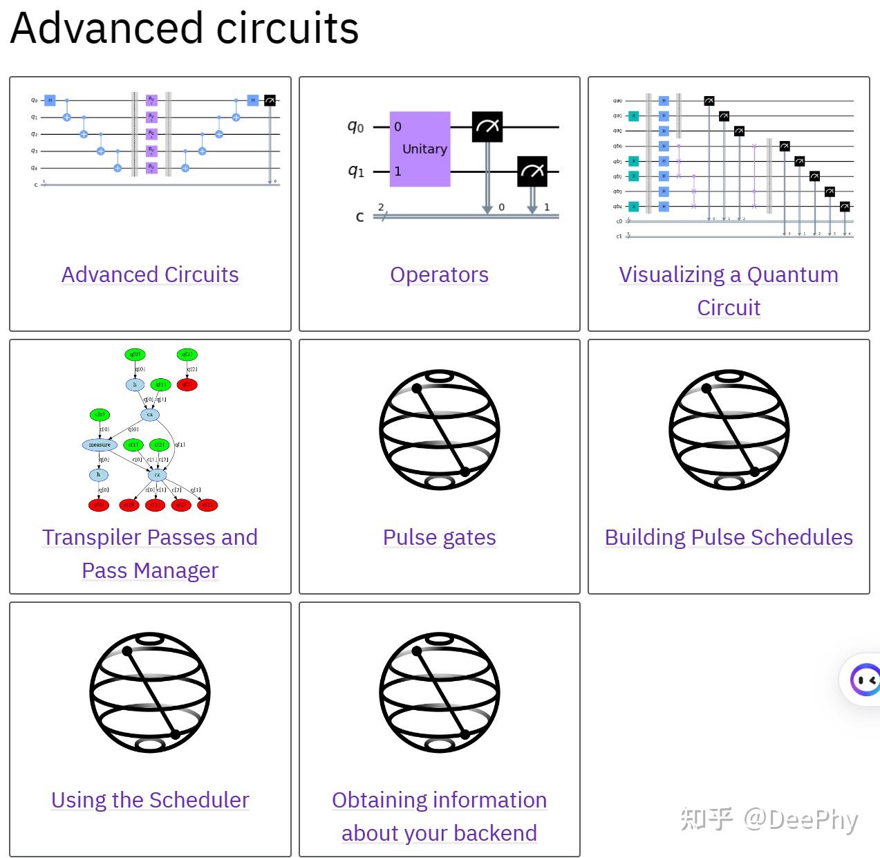 量子计算工具Qiskit教程 - 知乎