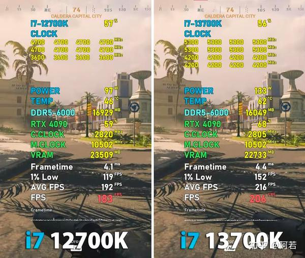 Core i7 13700K 或 Core i7 12700K：哪个更好？ - 知乎