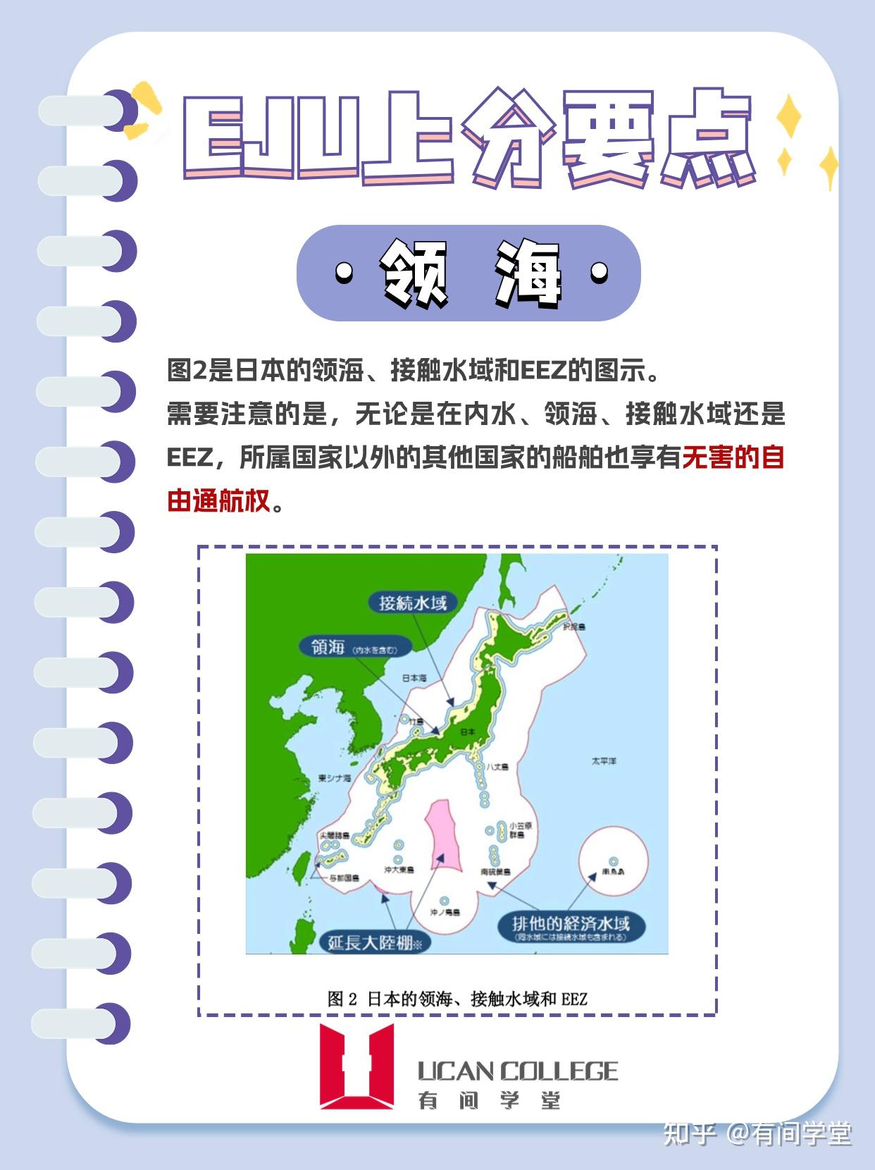 EJU文综提分宝典 | 政治 国家的基本概念1 - 知乎