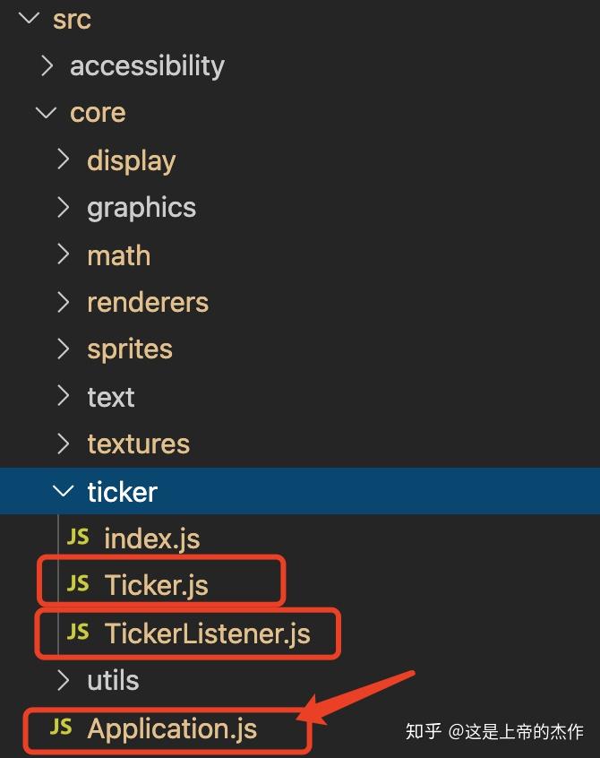 PIXI.JS源码解析：Ticker.js - 知乎