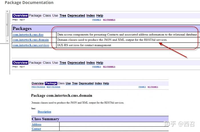 什么是package-info.java - 知乎