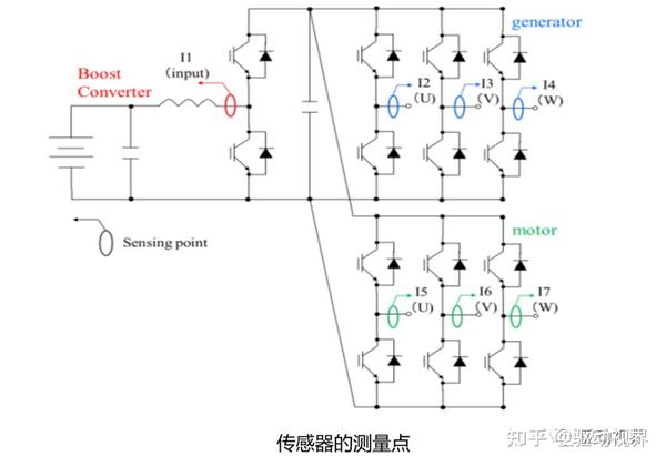 丰田第四代PCU技术解读 - 知乎
