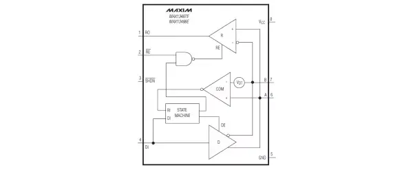 飞凌干货丨MAX13487芯片的使用技巧 - 知乎