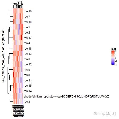 R语言complexheatmap包详细介绍（2） - 知乎
